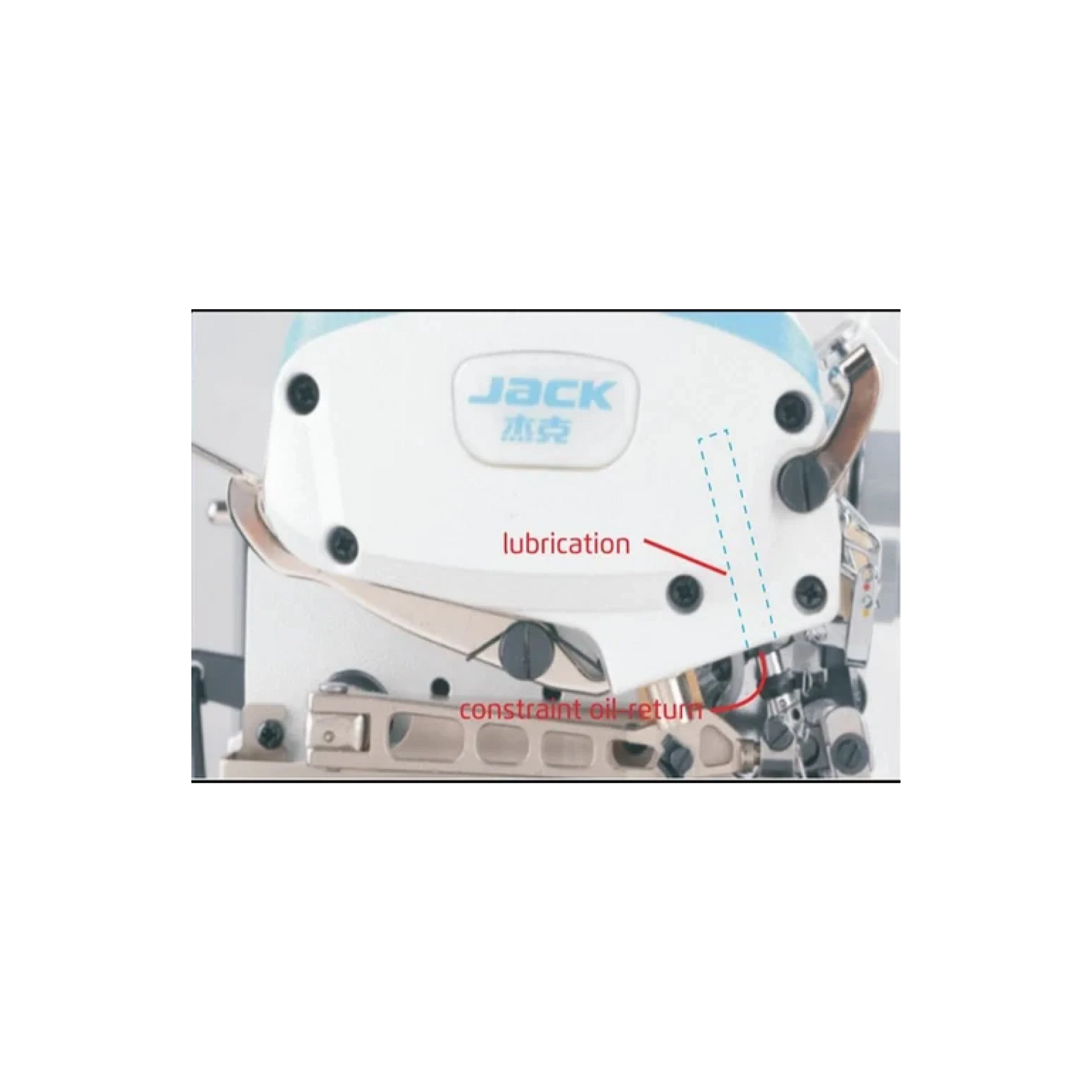 JACK E4S-4 Direct Drive Overlock: Sewing Excellence in the UAE – NEW AL ...